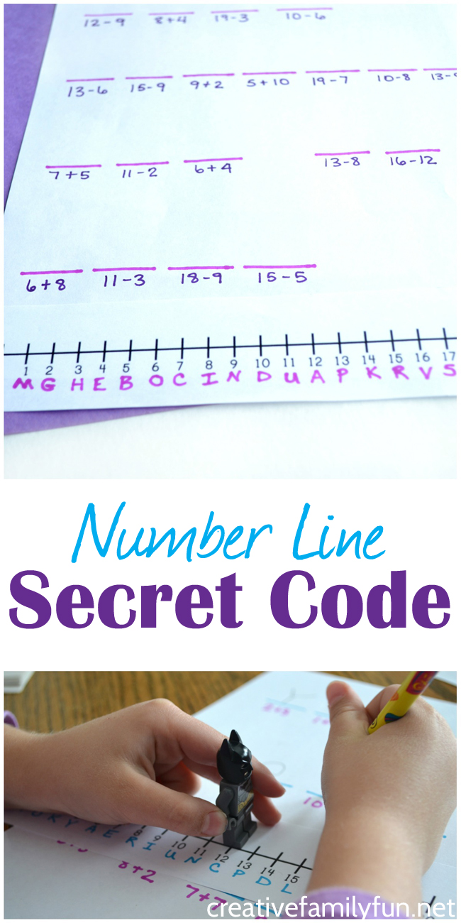 Number Line Secret Code Math Activity - Creative Family Fun